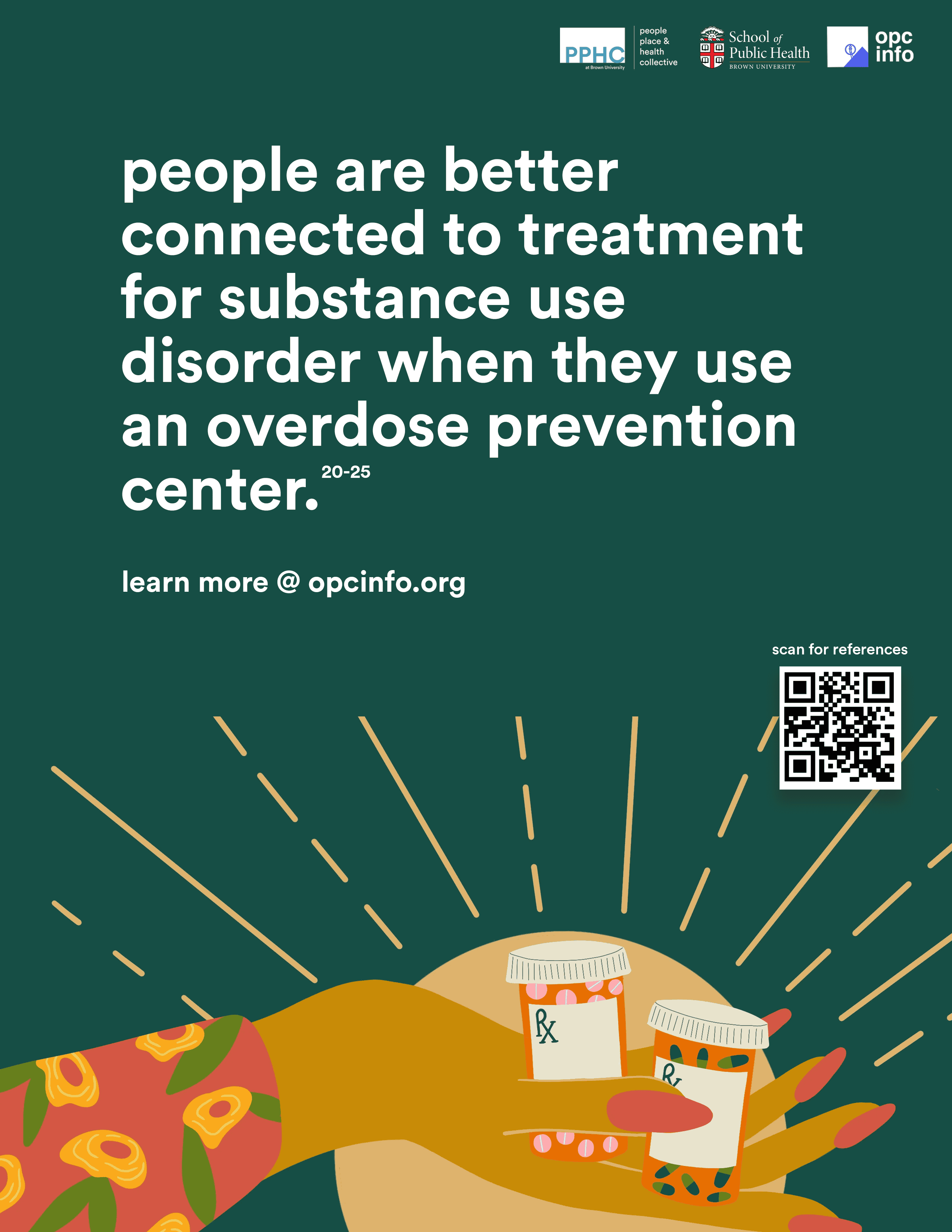 Resources – Overdose Prevention Centers (OPCs)